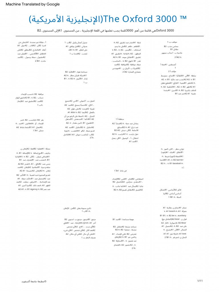 Oxford 3000 Pdf | Oxford 3000 Words Pdf – GRFINZ