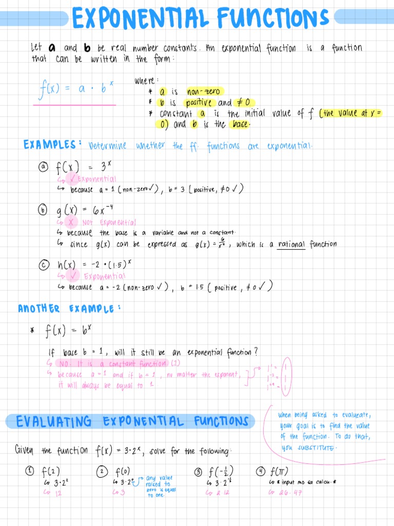 Notes 3 Exponential Functions Pdf Exponentiation Function 0242