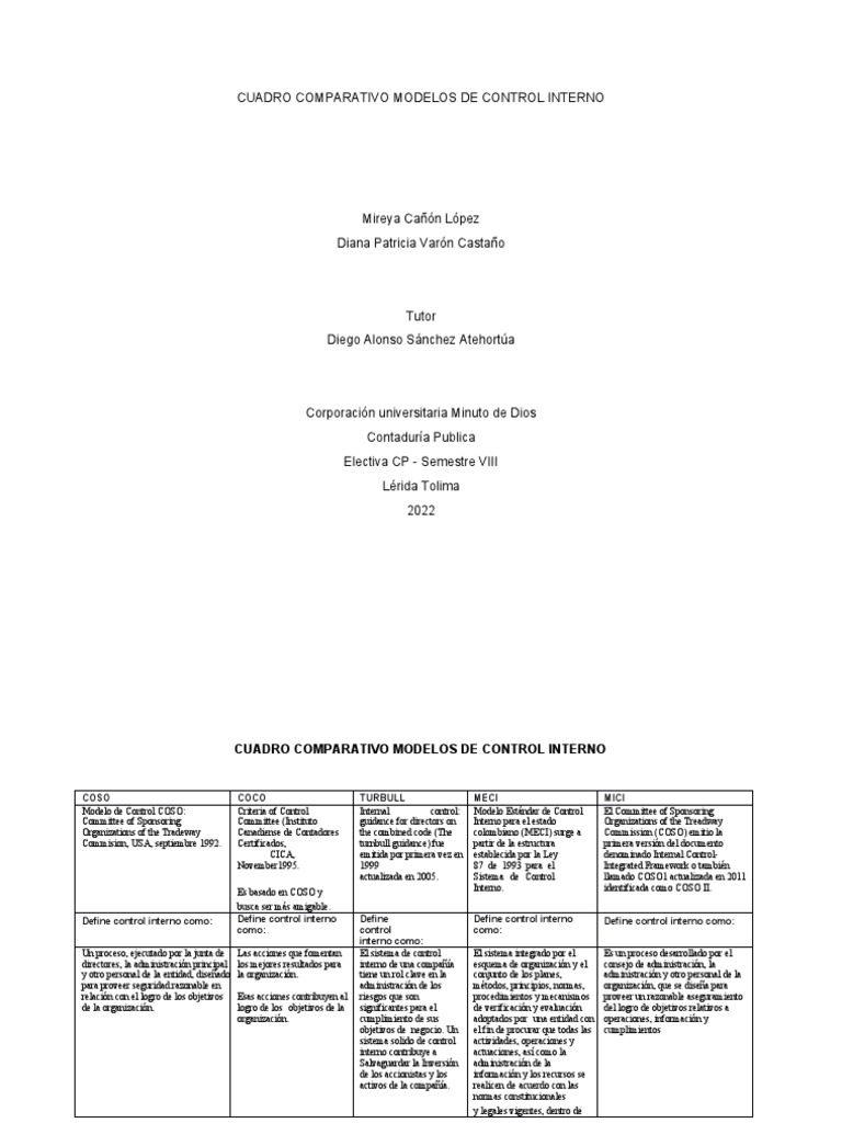 Cuadro Comparativo Modelos de Control Interno | PDF | Evaluación Cuadro Comparativo Modelos de Control Interno | PDF | Evaluación