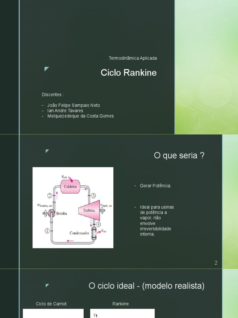 Análise do Ciclo de Rankine para Geração de Energia Térmica | PDF ...