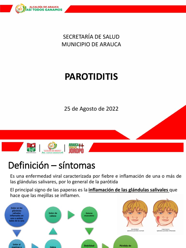 Parotiditis: Definición y Transmisión | PDF | Salud pública ...