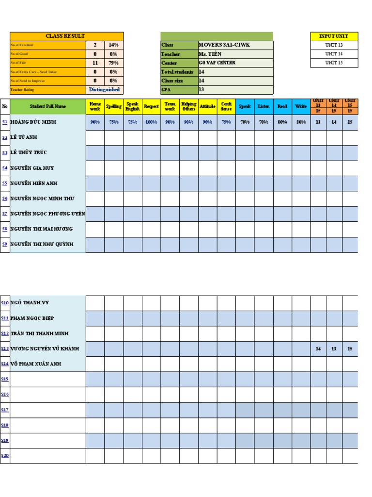 LEAD - Report Sample - MAU | PDF