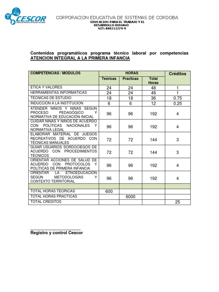 Contenidos Cescor | PDF | Educación de la primera infancia | Aprendizaje