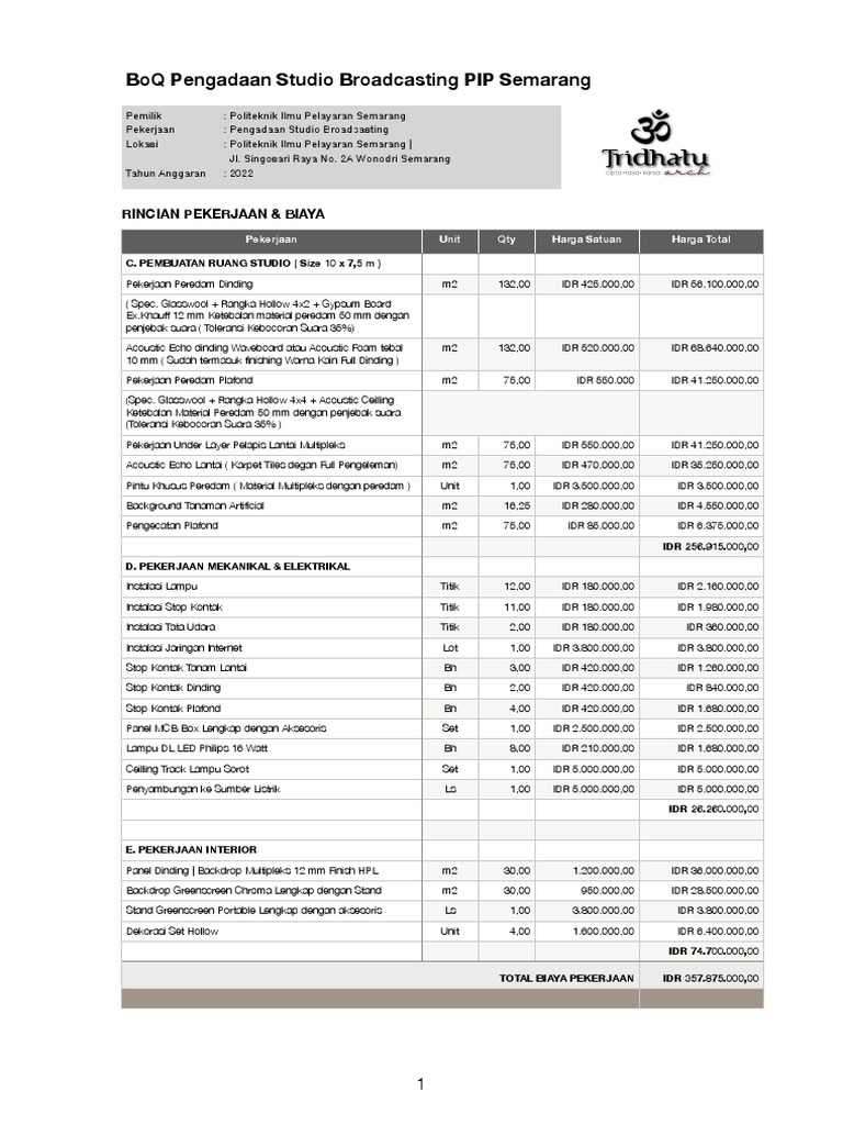 RAB Ruang Broadcast PIP Completed | PDF