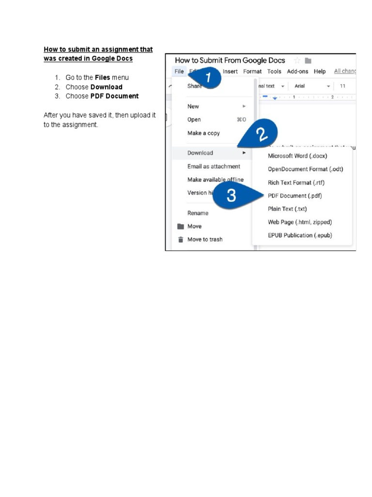How To Submit From Google Docs | PDF