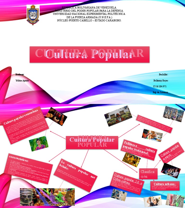 Mapa Mixto Cultura | PDF