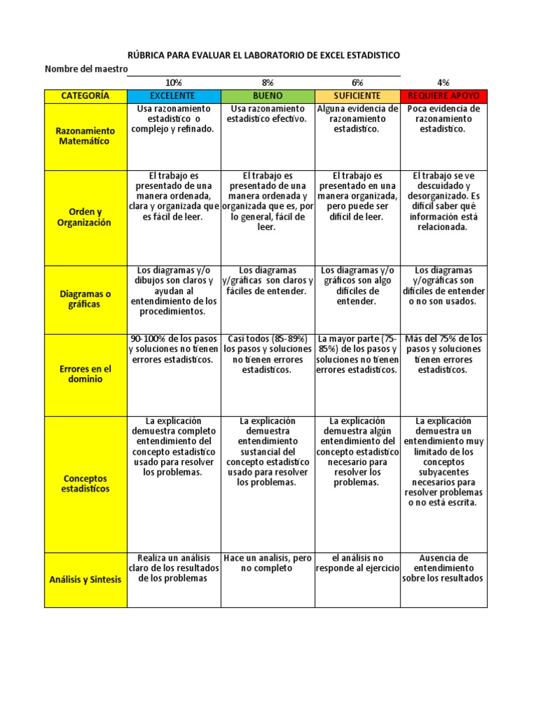 RÚBRICA-AUTOMÁTICA - Laboratorio de Estadistica | PDF | Estadísticas | Science