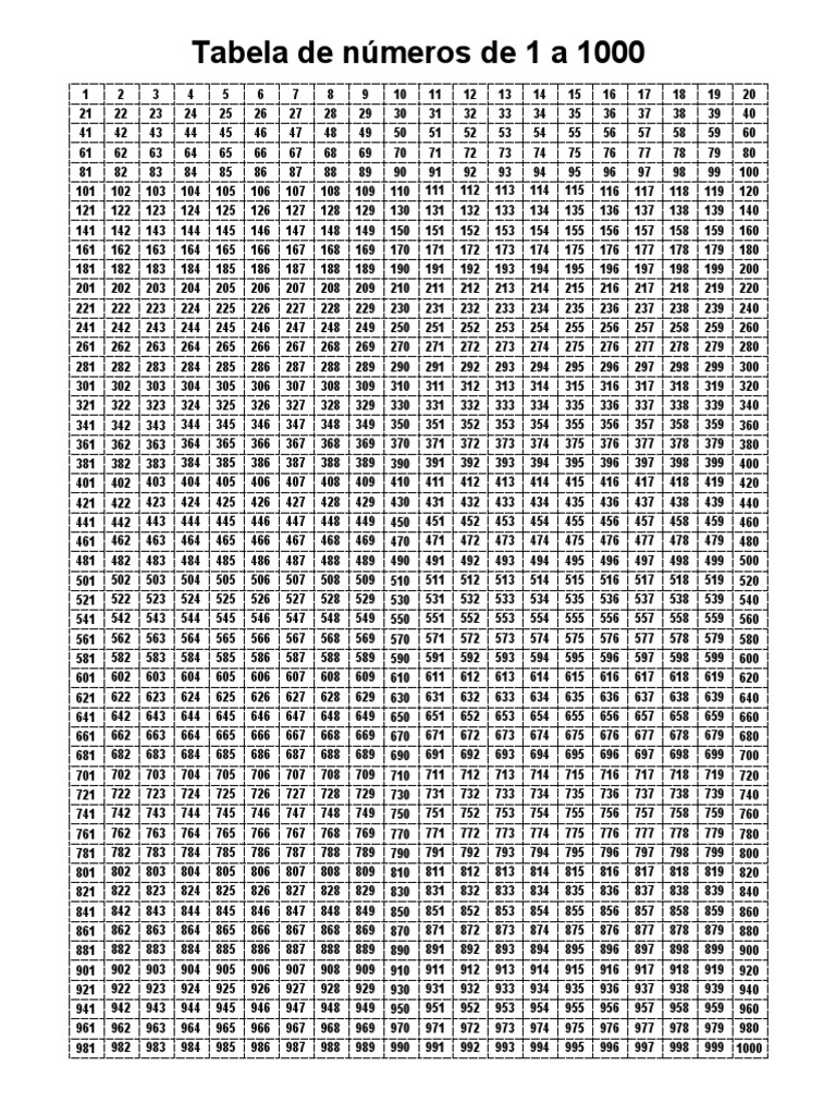 Tabela de Numeros de 1 A 1000 | PDF
