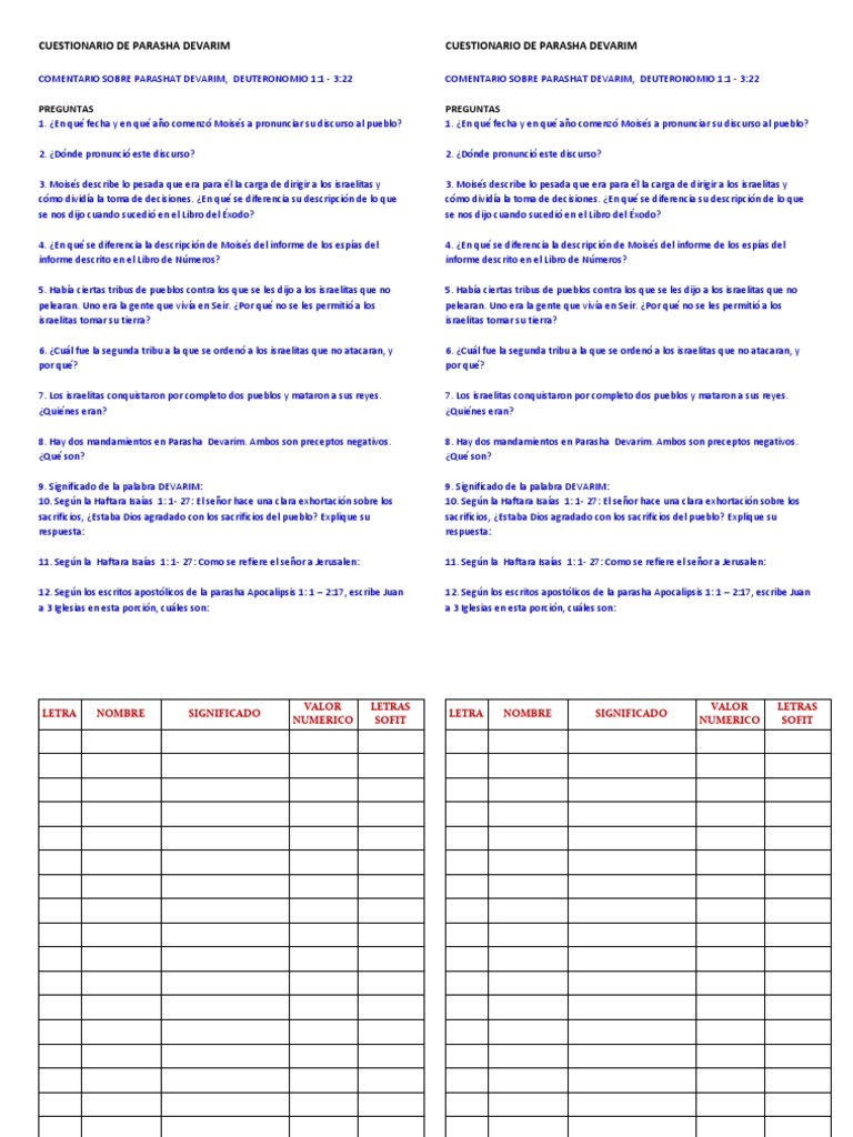 Quiz Devarim | PDF | Libro de Deuteronomio | Libro de números