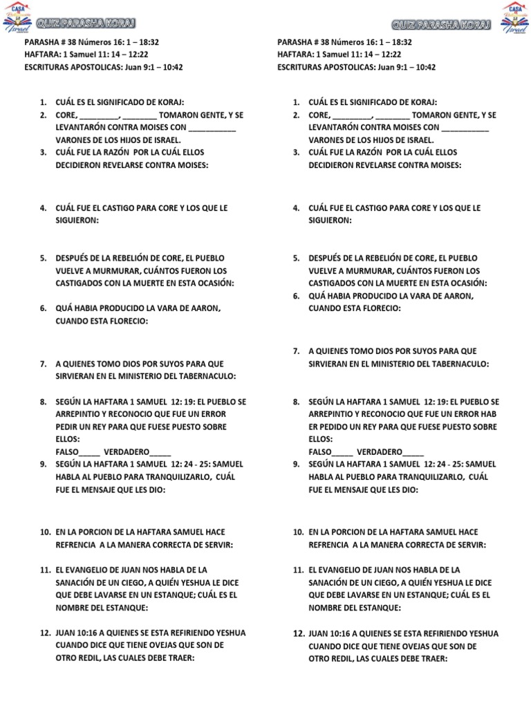 Rebelión de Koraj y Significado Bíblico | PDF