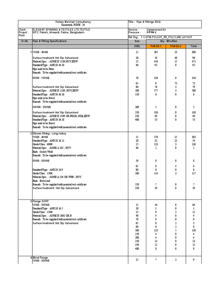 C.0738.PP9.06P - Bulk Piping & Fittings BOQ For Compressed Air | PDF