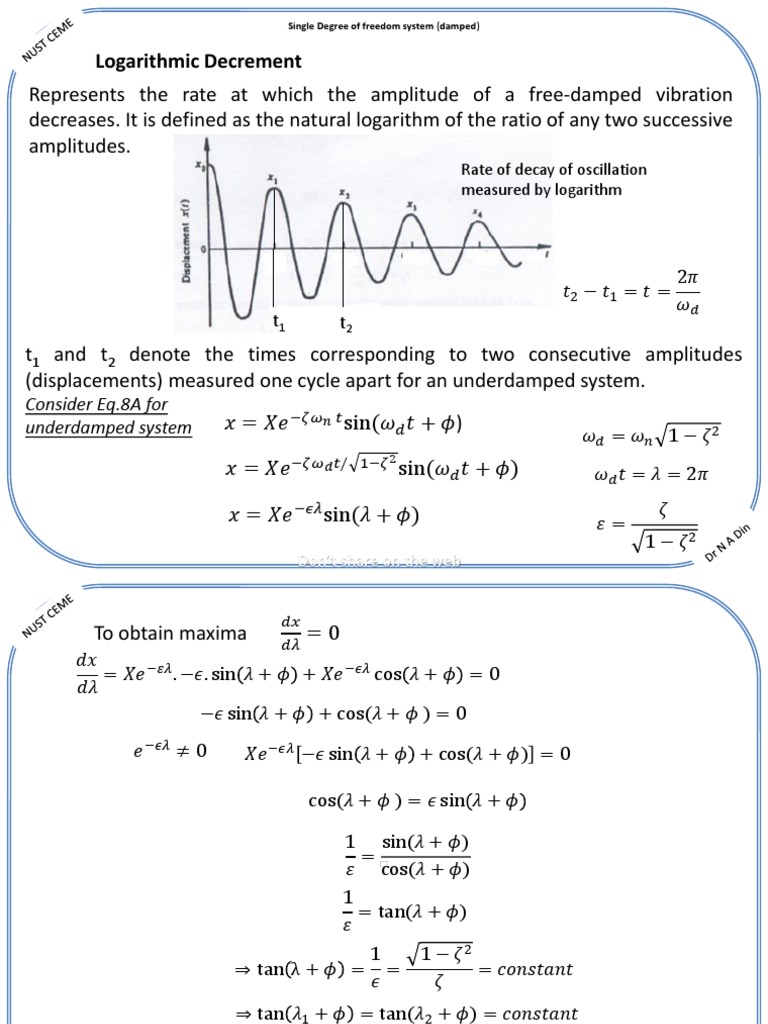Logarithmic Decrement of Damped Single Degree System | PDF | Damping ...