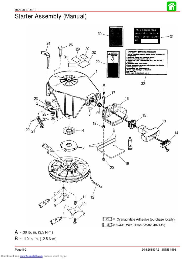 25mercury Starter Assy | PDF | Screw | Knot