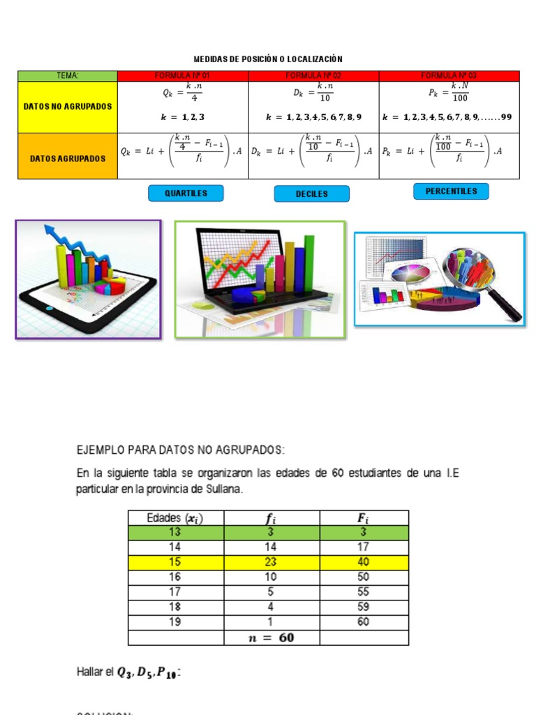 Cuartiles, Deciles, Percentiles. | PDF