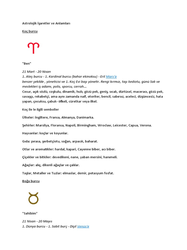 Burçlar Ülkeler | PDF