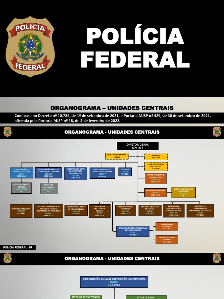 Organograma Policia Federal | PDF | Polícia | Serviços públicos