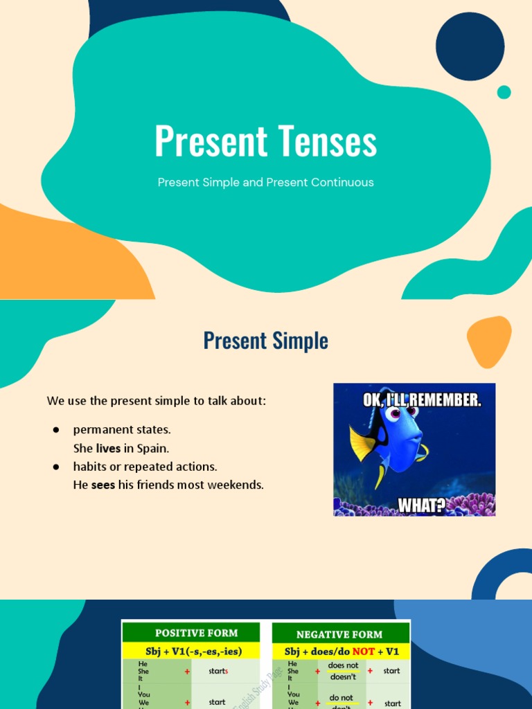 Unit 1 - Grammar - Present Tenses - Present Simple and Present ...