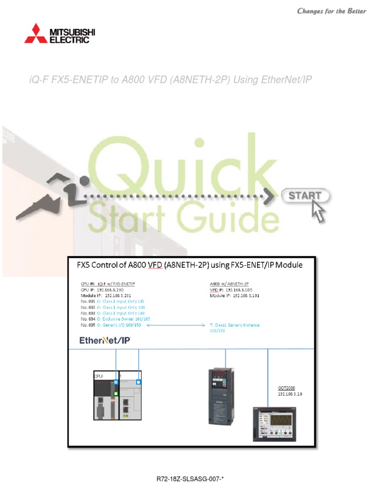 iQ-F FX5-ENETIP To A800 wA8NETH-2P | PDF | Programmable Logic Controller | Ip Address