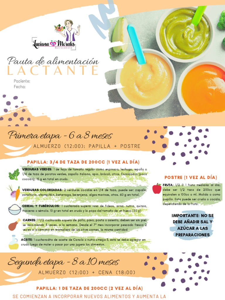 INICIO DE ALIMENTACION COMPLEMENTARIA | PDF | Alimentos | Nutrición