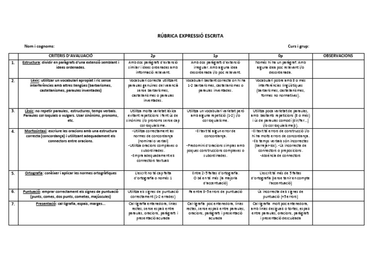Rúbrica Expressió Escrita 4t | PDF