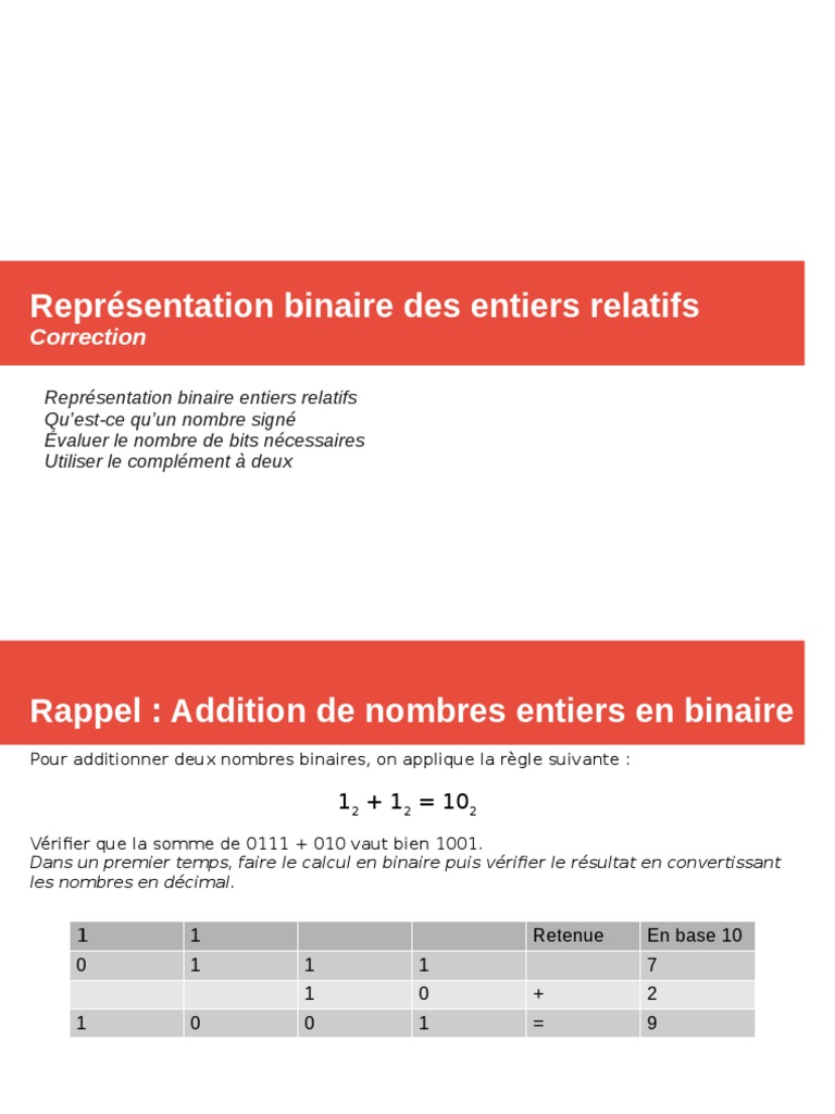 Représentation binaire des entiers signés | PDF | Entier relatif ...