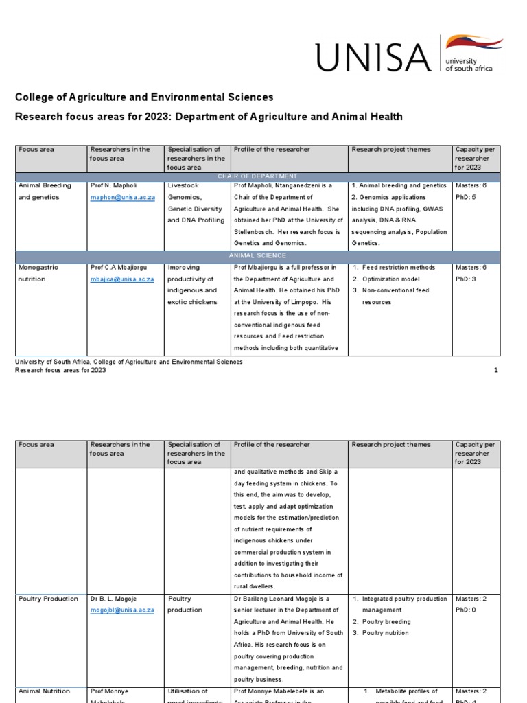 CAES Research Focus Areas Agriculture Animal Health 2023 | PDF