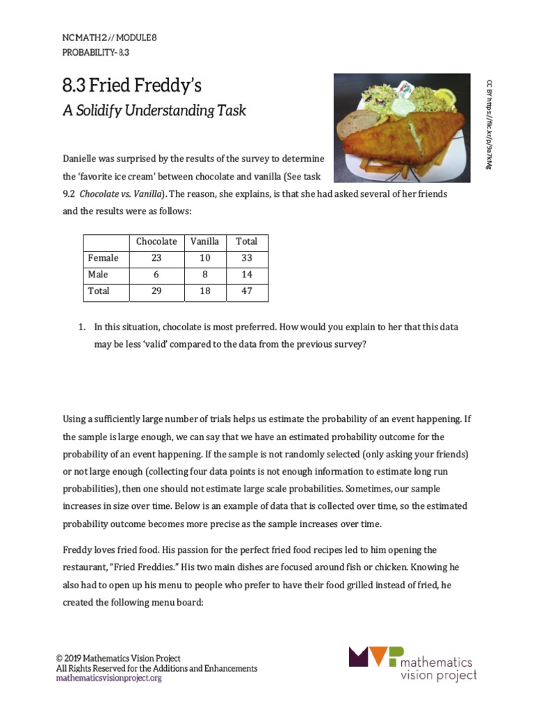 8.3 Fried Freddy - S | PDF