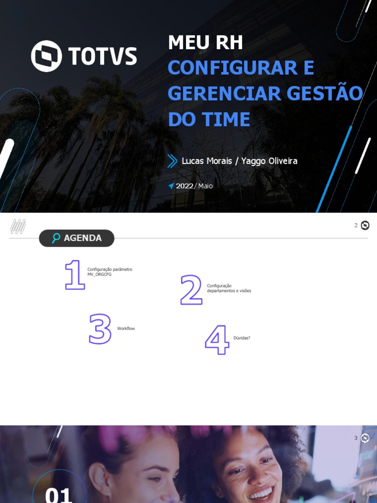 Tira Duvidas Suporte RH Protheus - Tema Meu RH Configurar e Gerenciar A ...