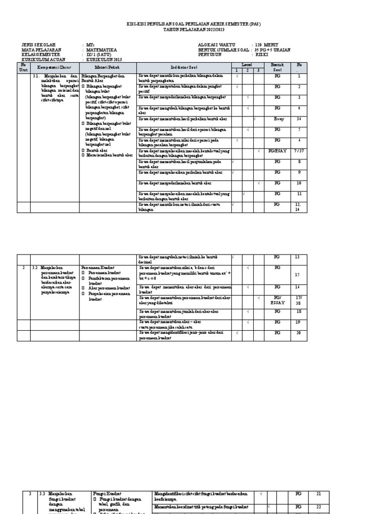 KISI-KISI MTK KLS 9 Edit | PDF