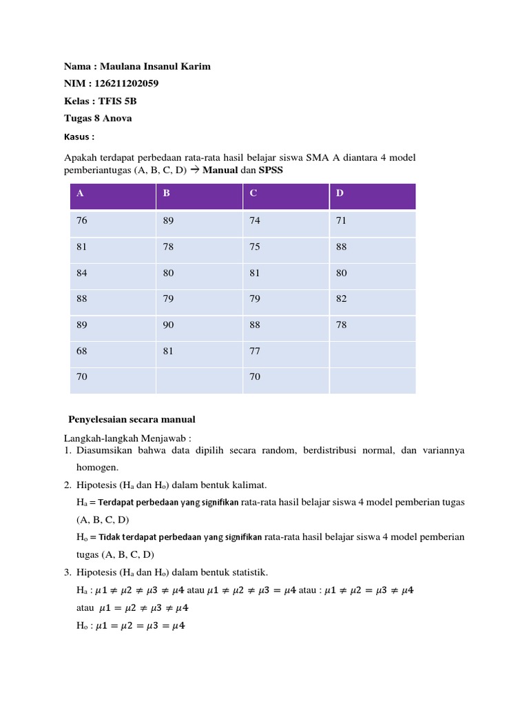 Maulana I. K - 126211202059 - Tugas One Way Anova | PDF