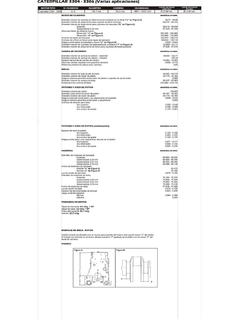 Caterpillar 3304 - 3306 | PDF