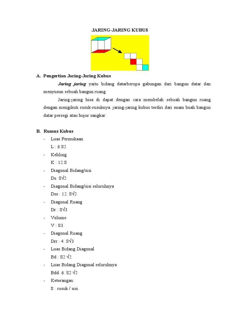 Jaring-Jaring Kubus: Pengertian dan Contoh | PDF | Griya & Taman | Seni