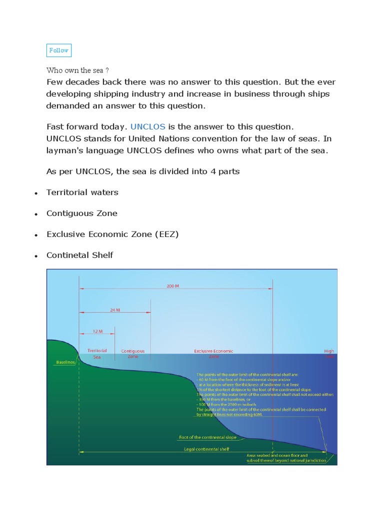 UNCLOS | PDF | Territorial Waters | Exclusive Economic Zone