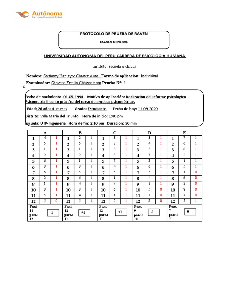 Protocolo Del Test de Raven Adultos | PDF