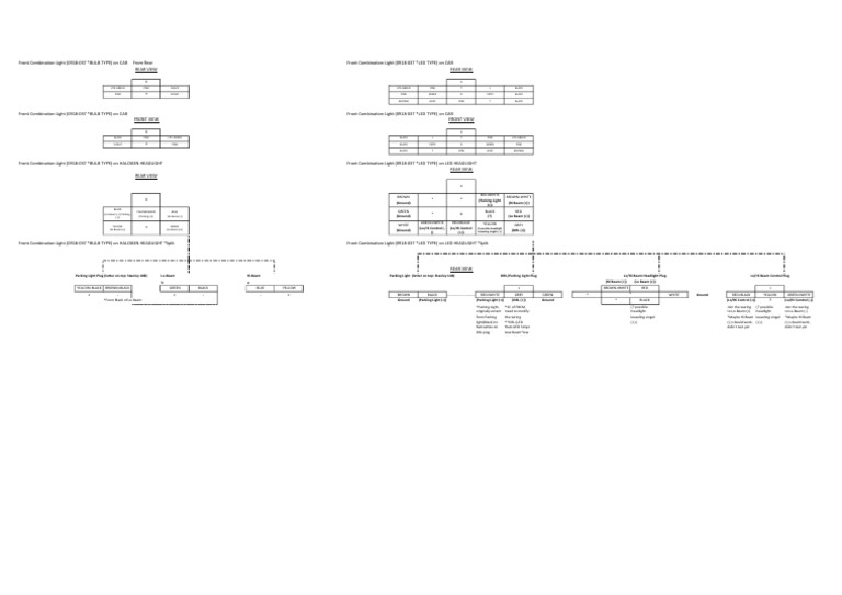 02-Aug-2020 - Wiring Diagram - Study - Led Retrofit-Comparision | PDF ...