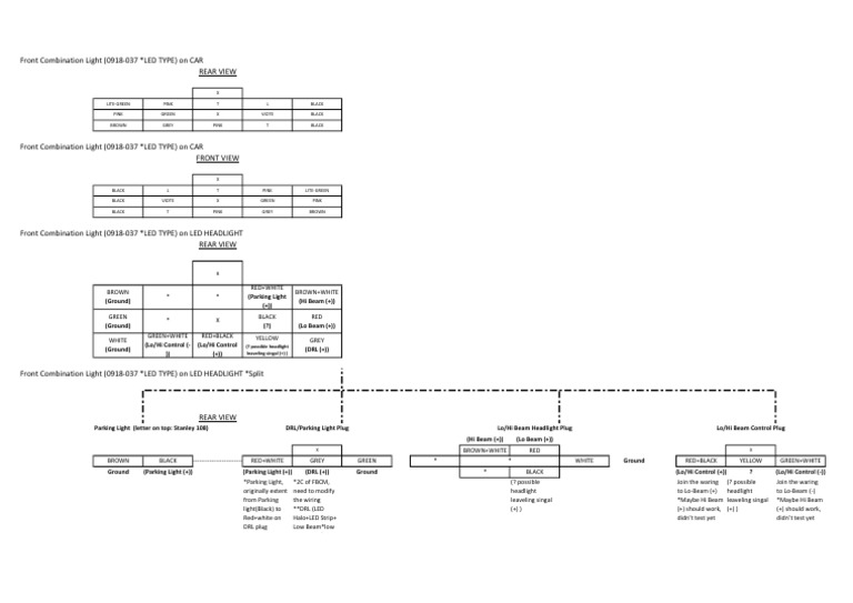 02-Aug-2020 - Wiring Diagram - Study - Led Retrofit-Led Type | PDF ...