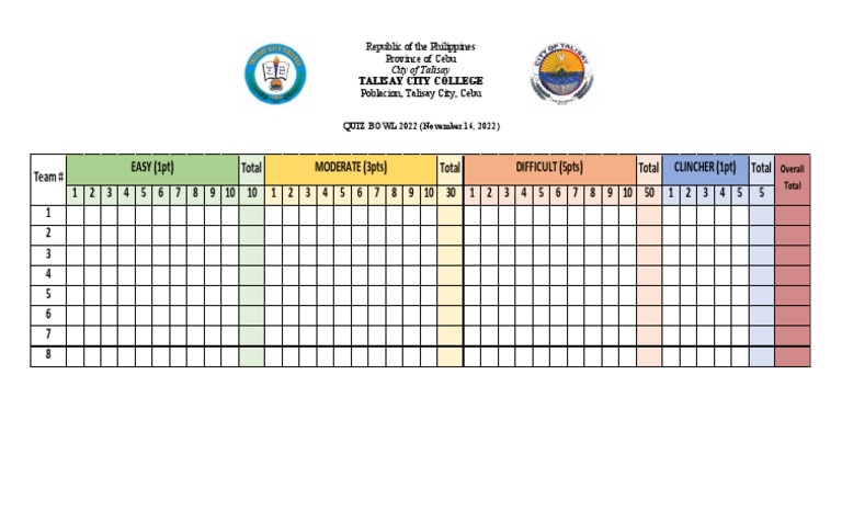 Quiz Bowl 2022 Scoring Sheet | PDF