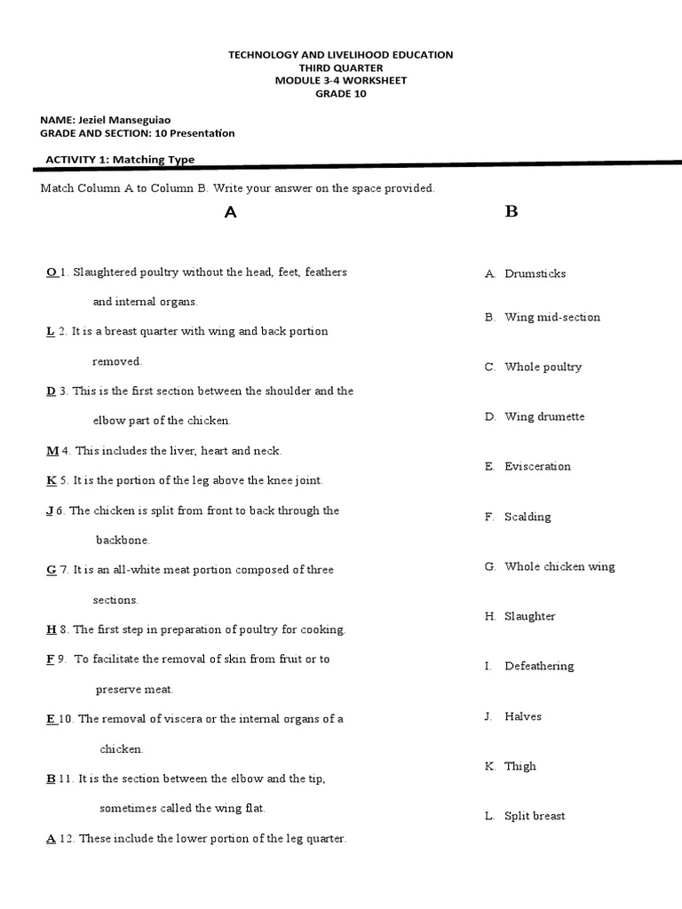 Tle MDL Worksheet 3-4 | PDF | Poultry | Domesticated Animals