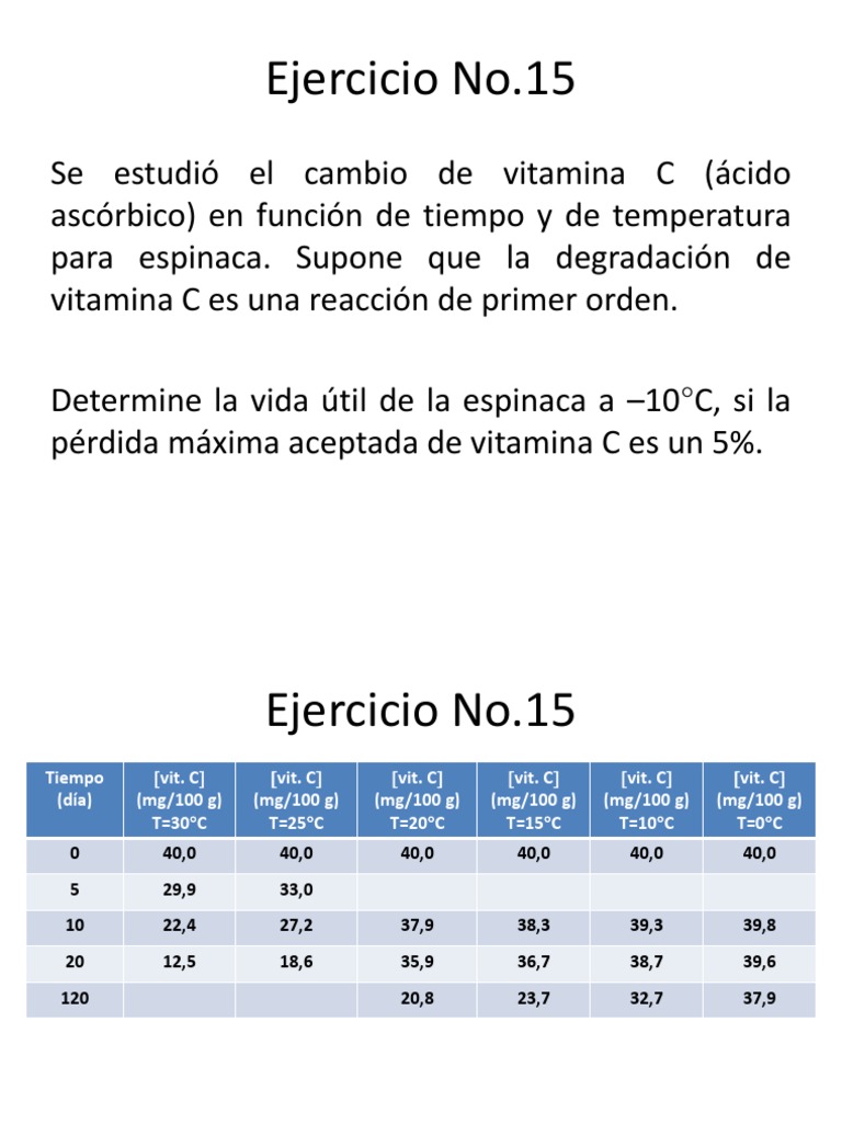 Ejercicio No.15 | PDF