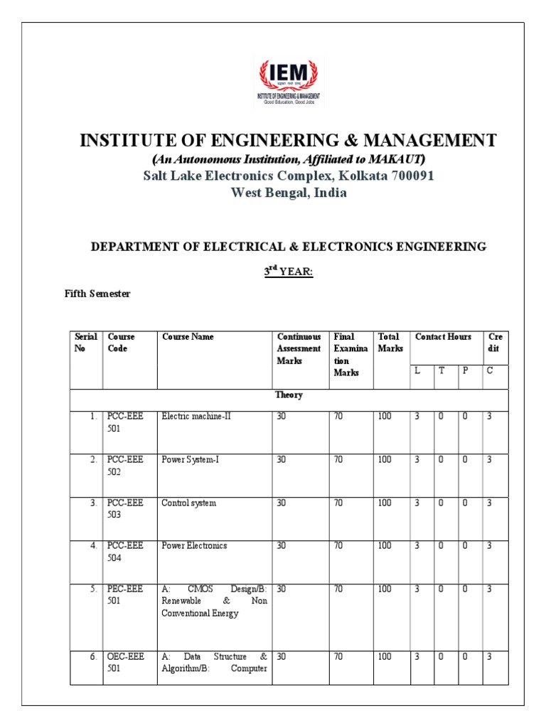 EEE - 5th Sem - 2019 - Syllabus | PDF