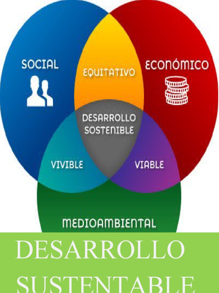 Desarrollo Sustentable | PDF | Desarrollo sostenible | Sustentabilidad