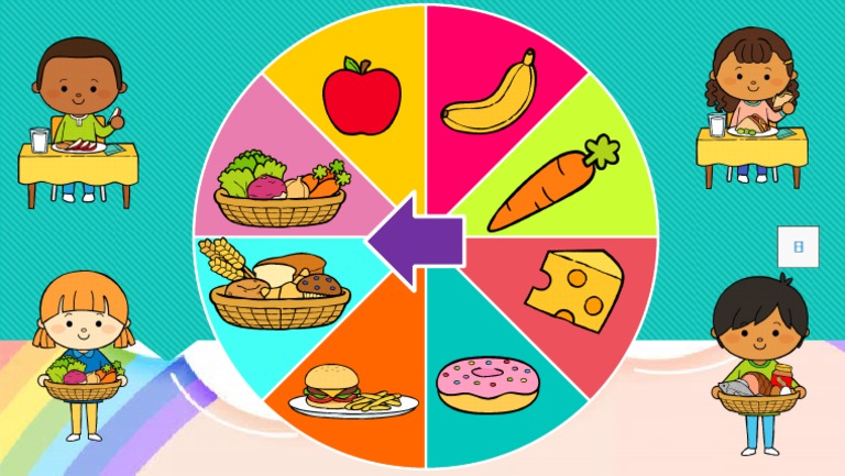 Ruleta de Los Alimentos | PDF