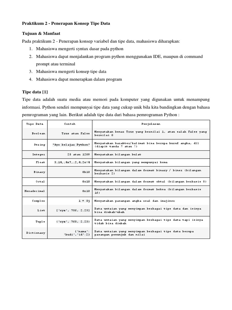 M4-Praktik AP Modul 2 - Variabel Dan Tipe Data | PDF