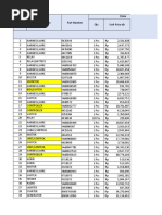 Jis Battery Table | PDF