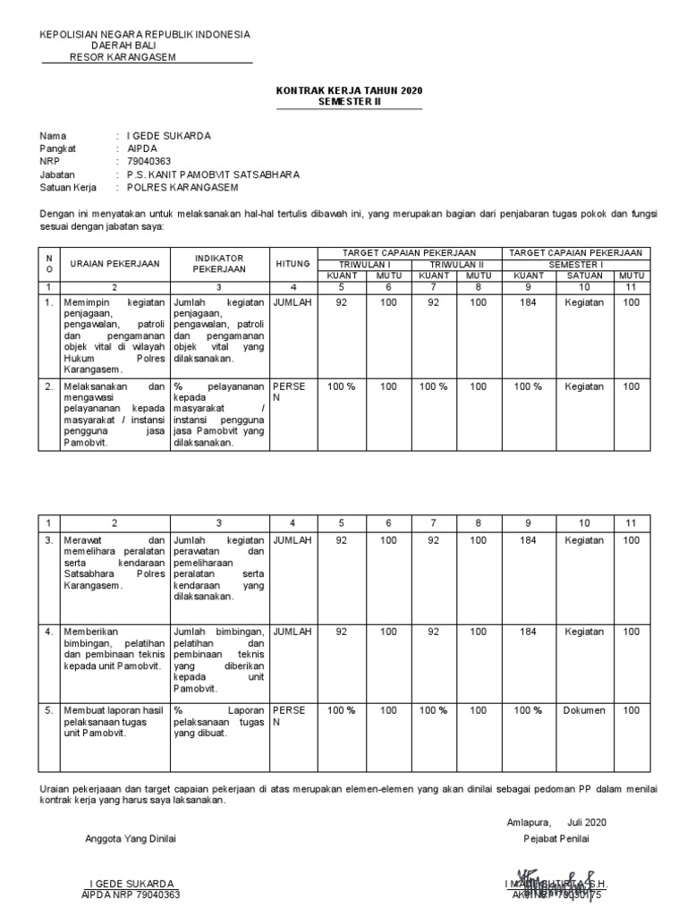 Kanit Pamobvit Fix | PDF
