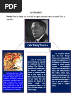 First Cry of The Revolution and The Retraction of Rizal Module | PDF | Philippines