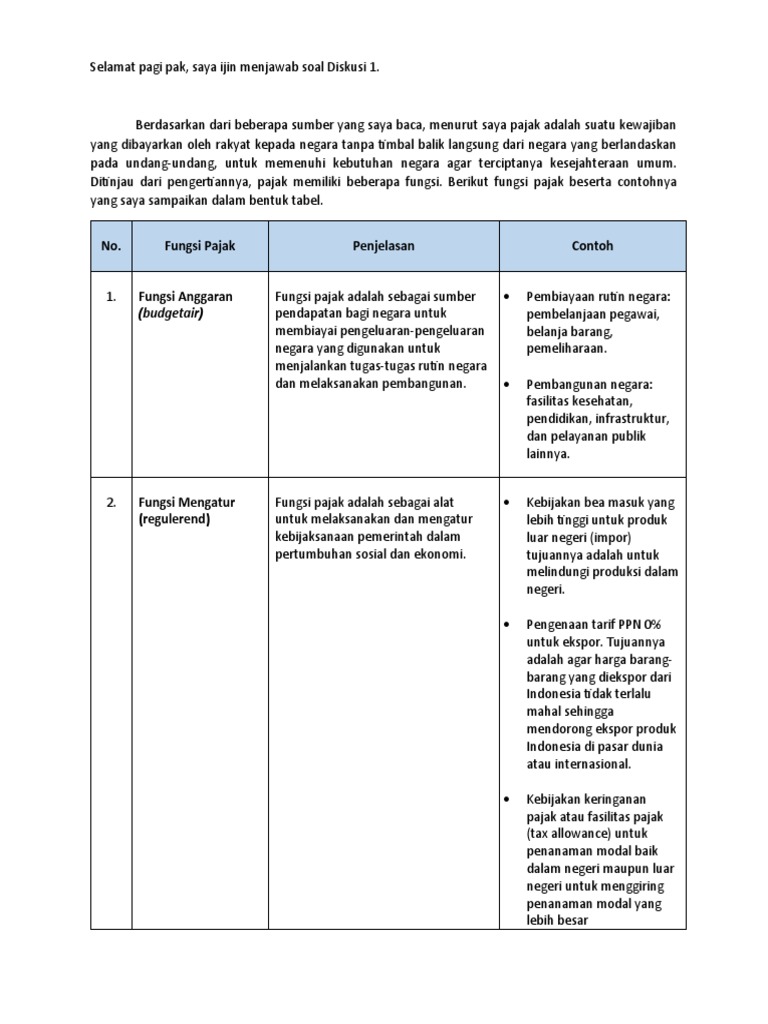Diskusi 1 Administrasi Perpajakan - M. Dhede Ramadhan | PDF