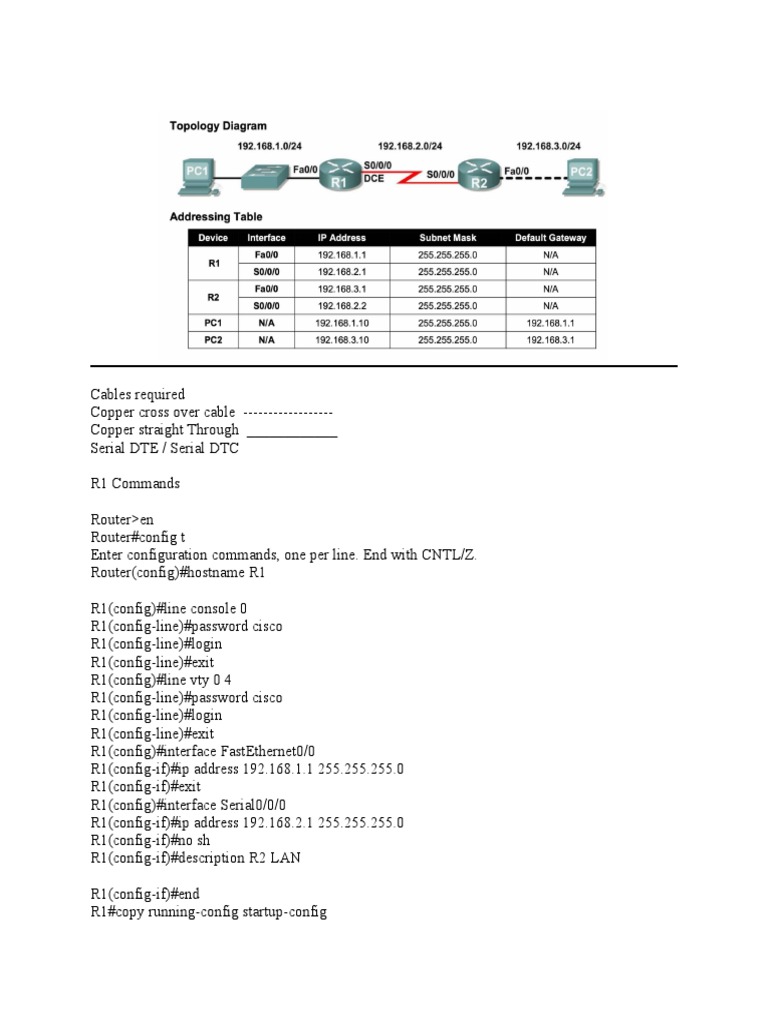 Router ConfigurationUpdate2 | Download Free PDF | Domain Name System | Ip Address