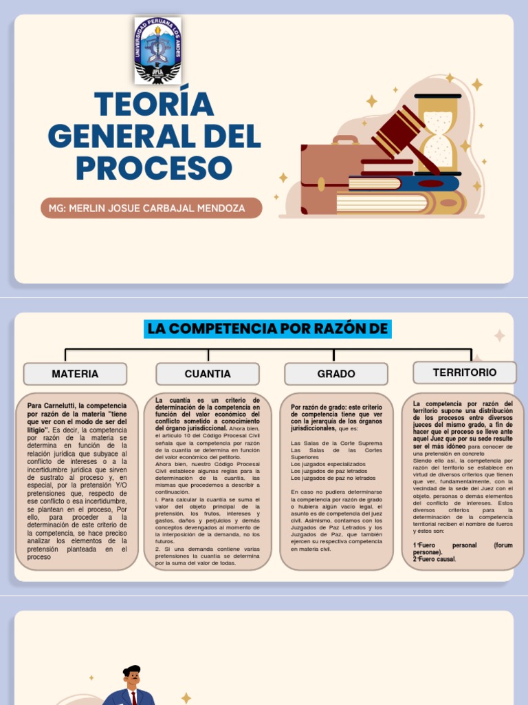 Actividad (Sesion #10) Teoria General Del Proceso | PDF | Jurisdicción ...