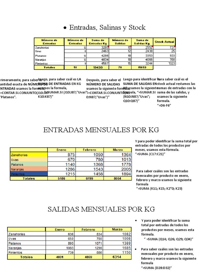 Tarea Excel | PDF